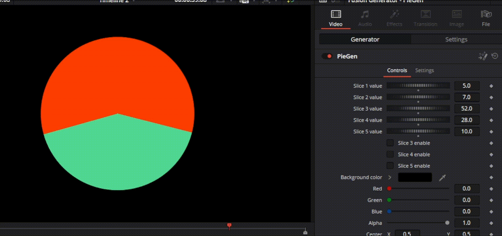 Pie chart for Davinci Resolve