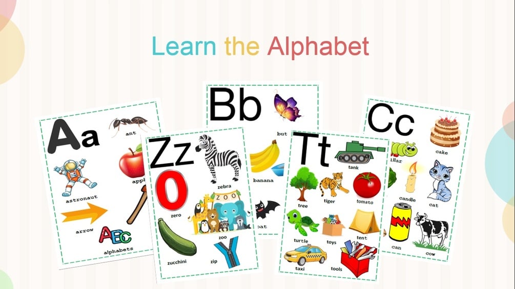 Alphabet Posters Aa to Zz Flashcards Classroom Decoration - The ...
