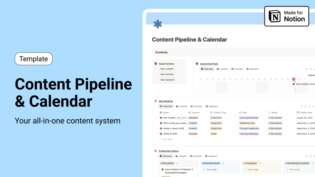 Content Pipeline & Calendar