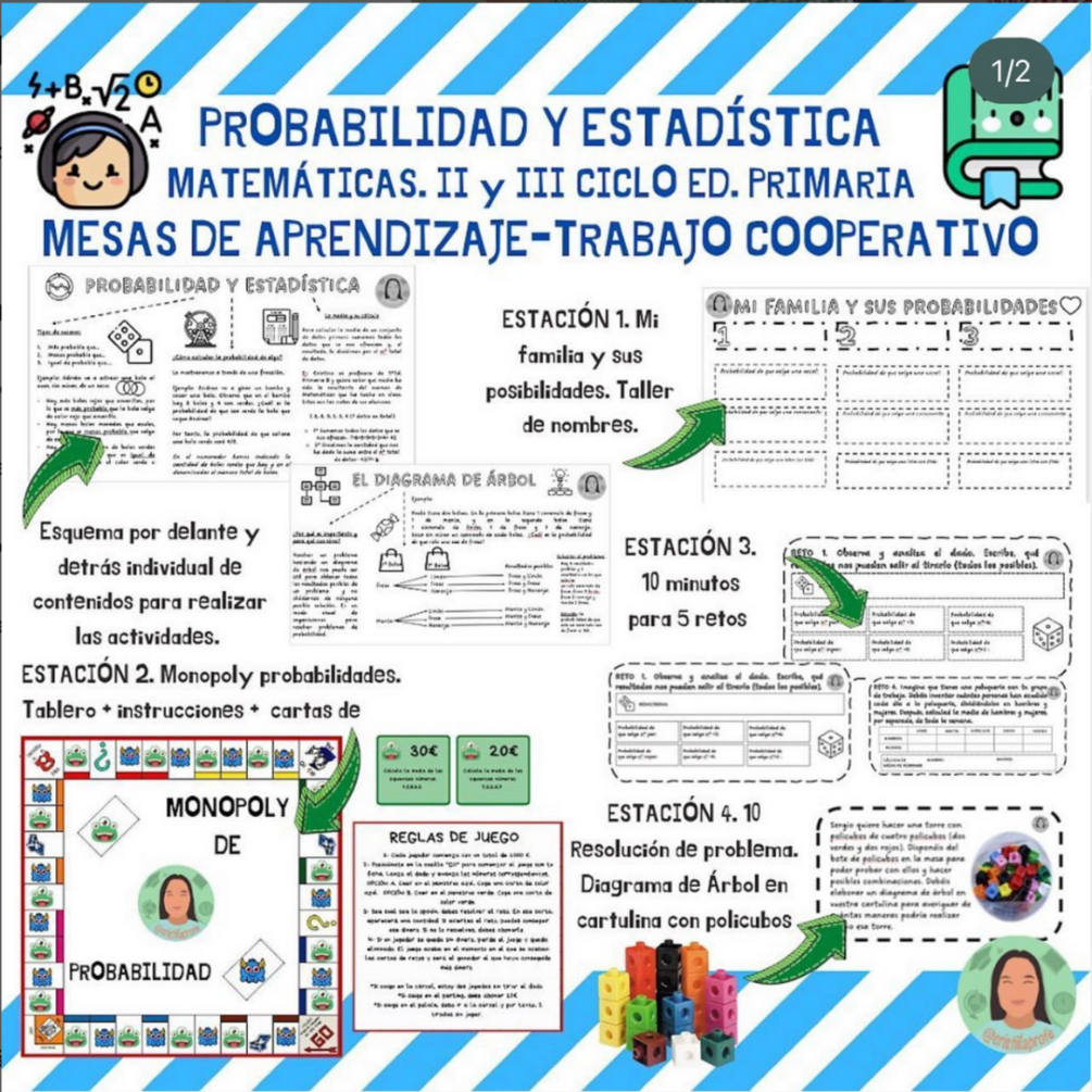PROBABILIDAD Y ESTADÍSTICA II y III CICLO ED. PRIMARIA- MATEMÁTICAS