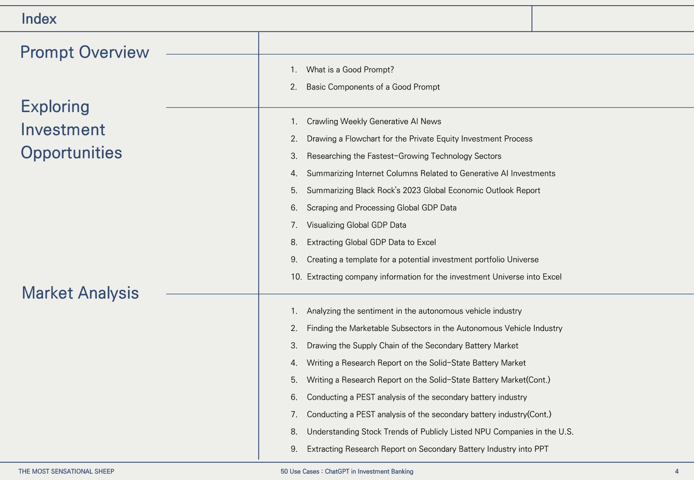 50 Use Cases - ChatGPT in Investment Banking