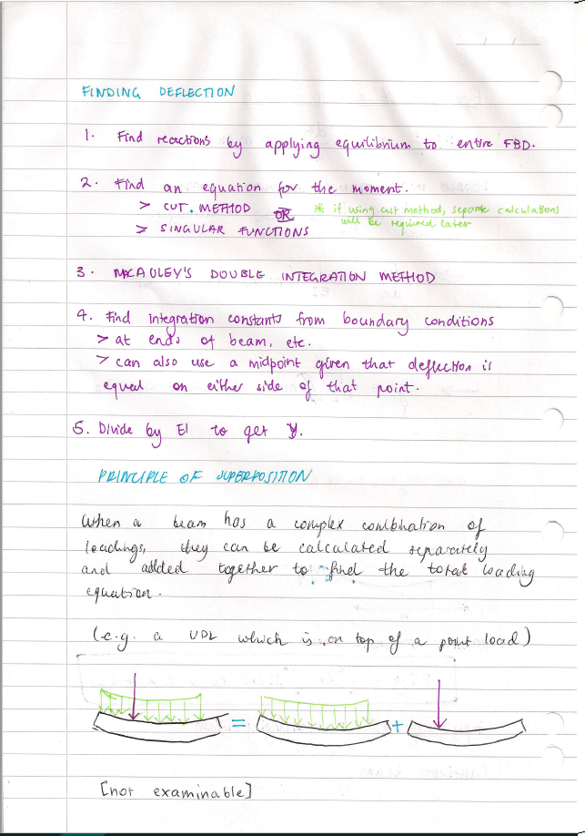 MEE20004 Notes