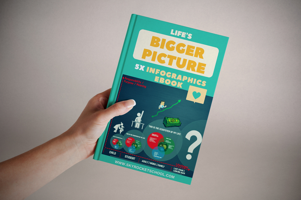 Life's Bigger Picture - 5x Infographics eBook
