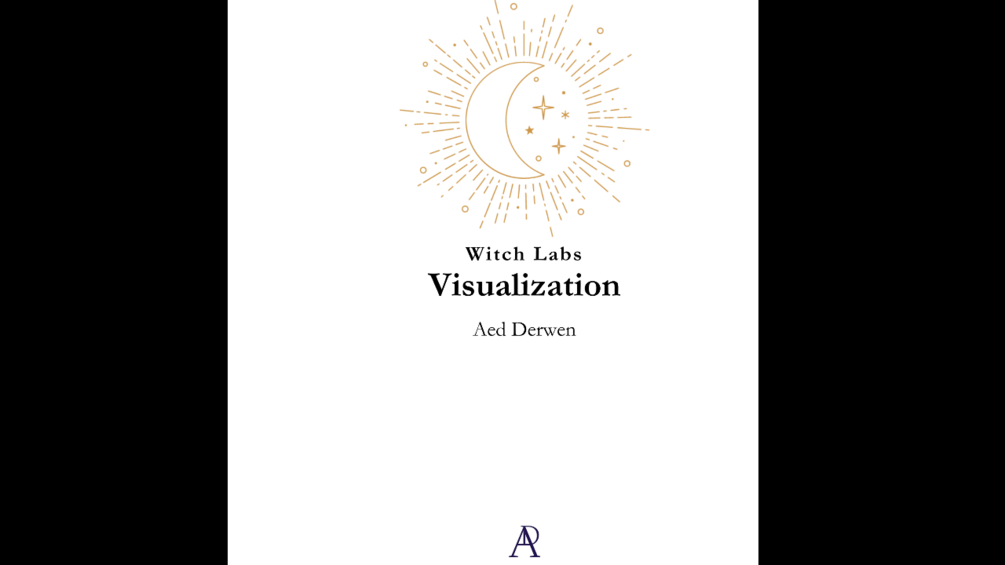 Witch Labs: Visualizations