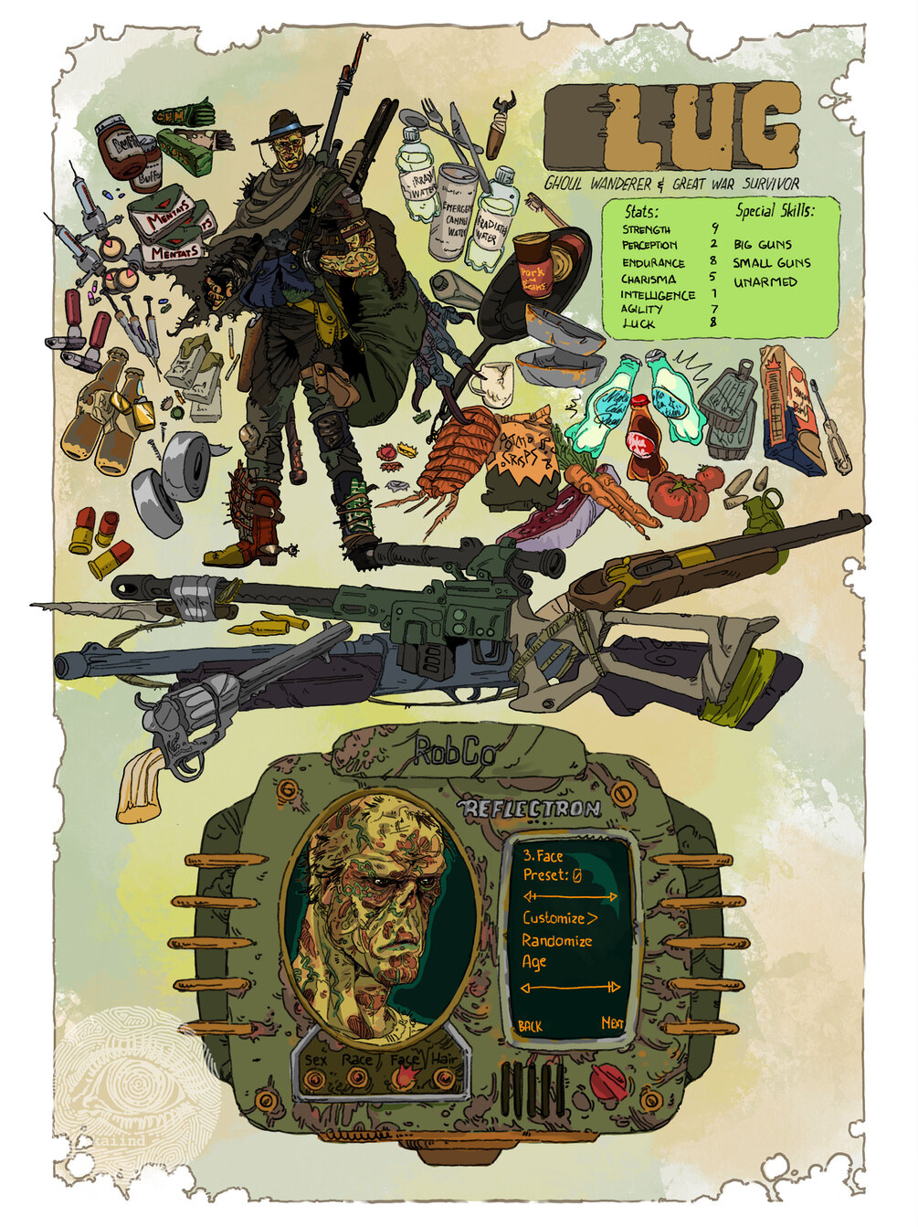 ART PRINT - Early Design Lug Character Sheet