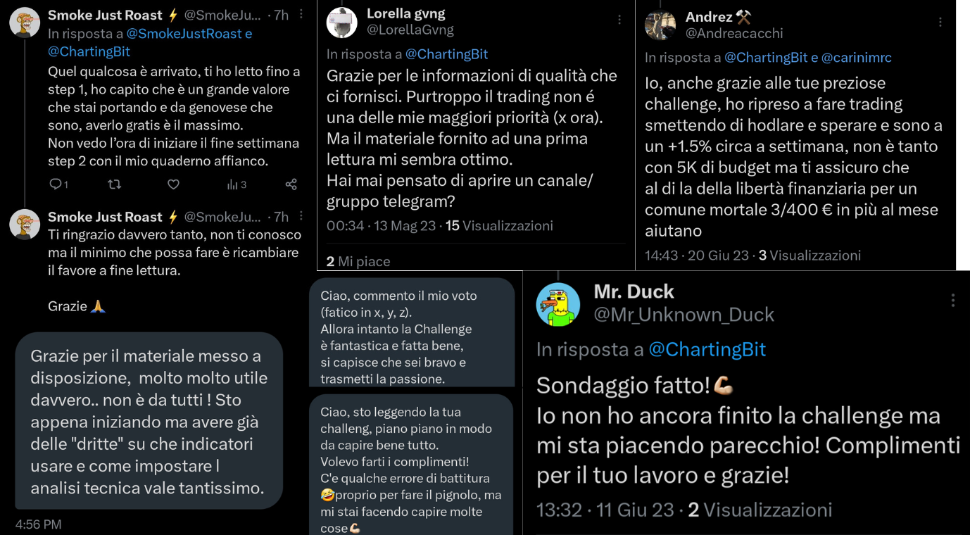 Crypto Master: Come Ottenere Profitti Costanti Con Le Criptovalute Ed ...