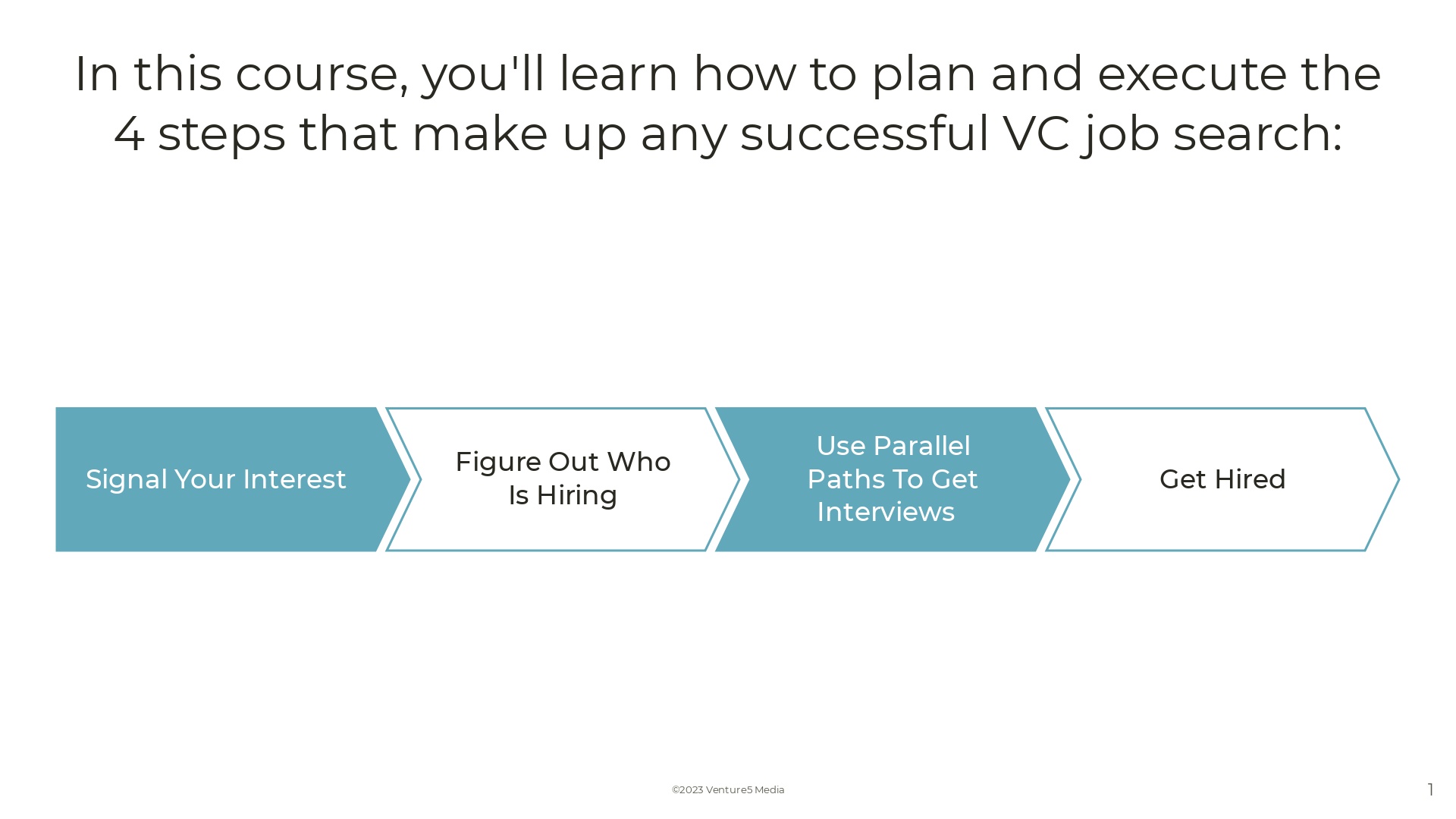 VC Job Launchpad Course (including Live Group Office Hour with me) (For ...