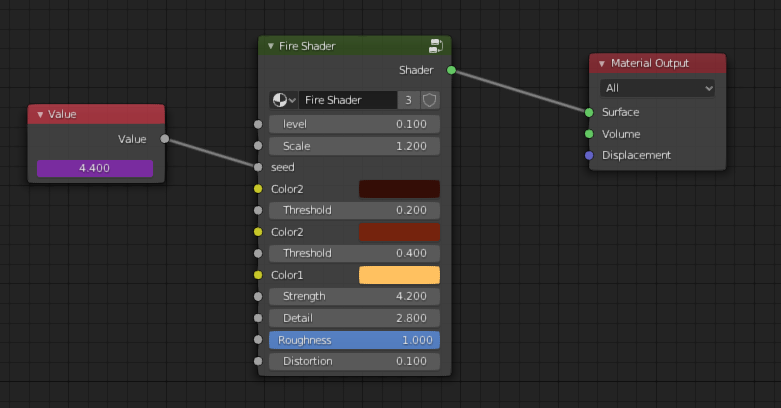 Toon Flame Shader [Blender]