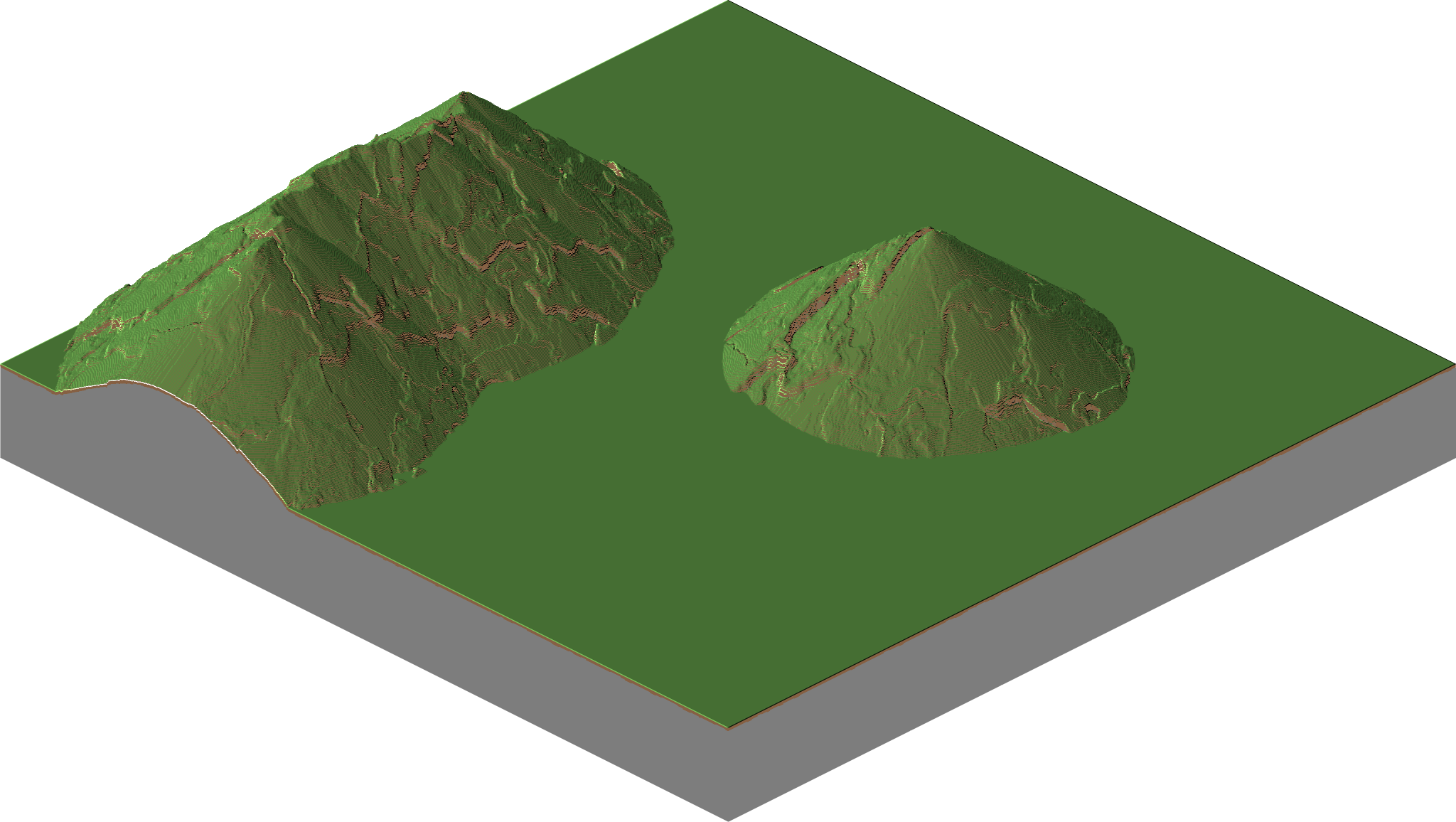 WorldPainter Script: Mountain Generator