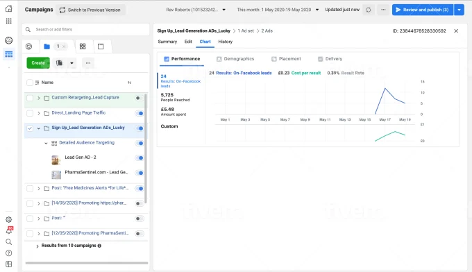 Lead Generation with: GOOGLE /META ADS