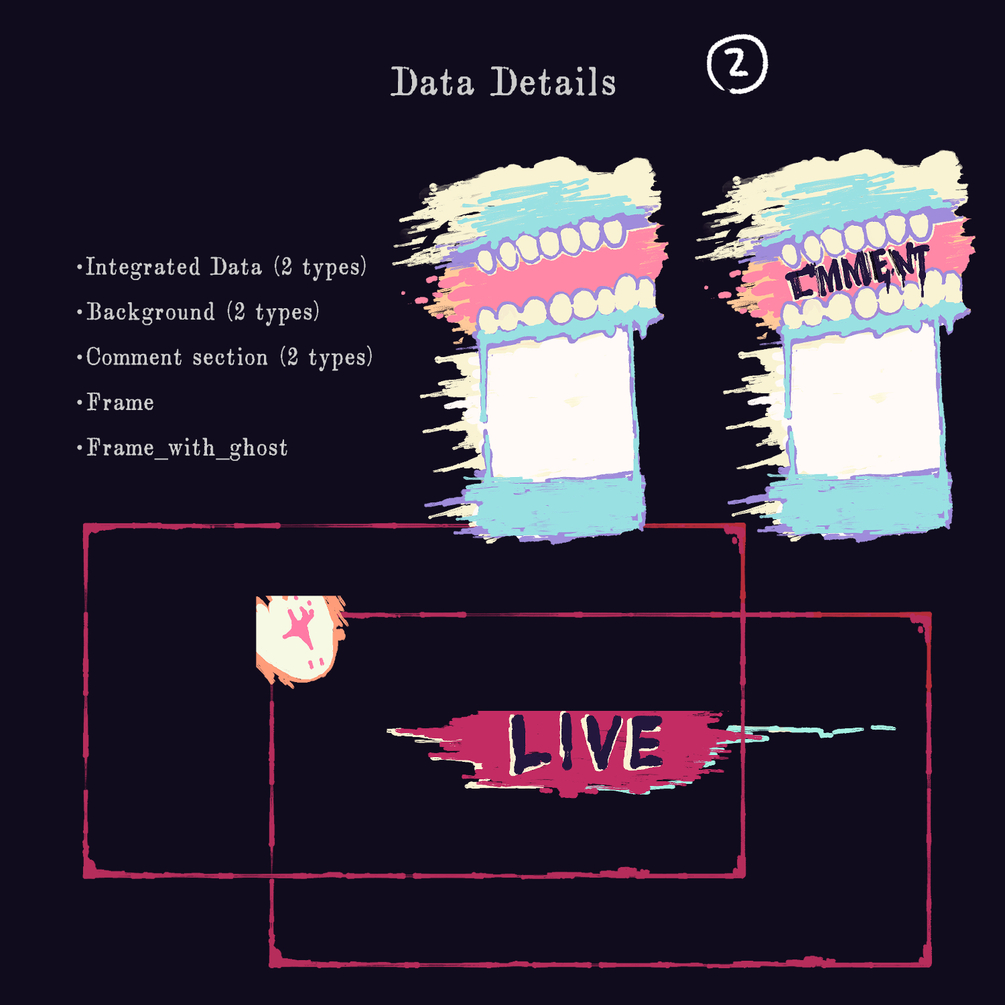 Street Art Style Streaming Overlay