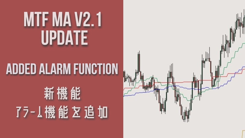 MTF Moving Average for ctrader ctrader用 MTF MA ｲﾝｼﾞｹｰﾀｰ ｱﾗｰﾑ機能付き