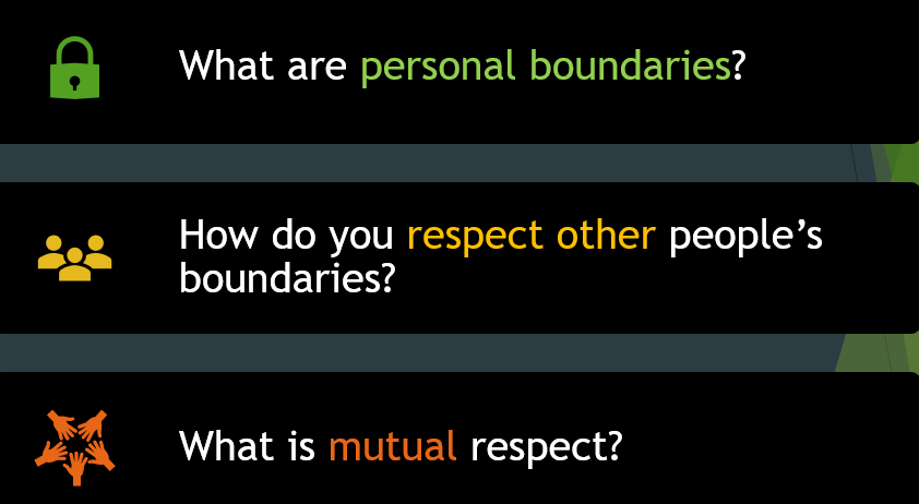 Personal Boundaries for Kids: Lesson