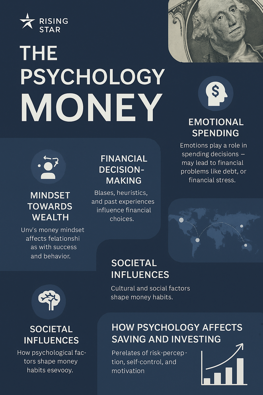 The Psychology of Money | Digital eBook PDF | Instant Download, Self ...