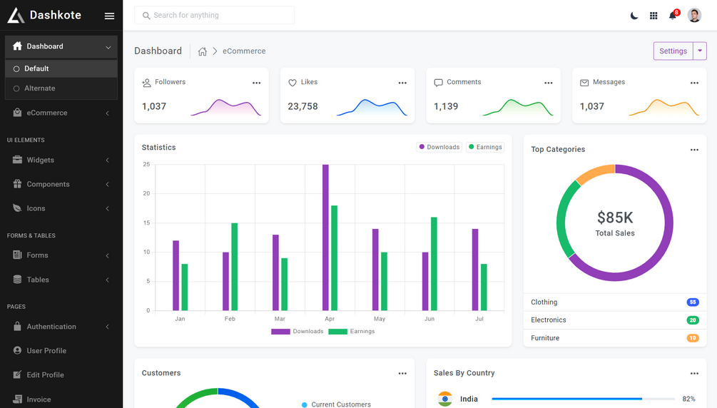 Dashkote - Bootstrap5 Admin Template