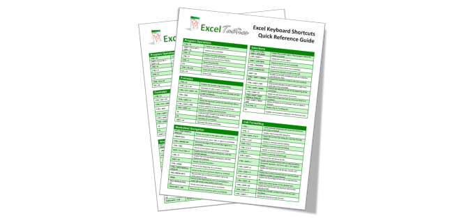 Microsoft Excel Keyboard Shortcuts Quick Reference Guide (2-Pack ...