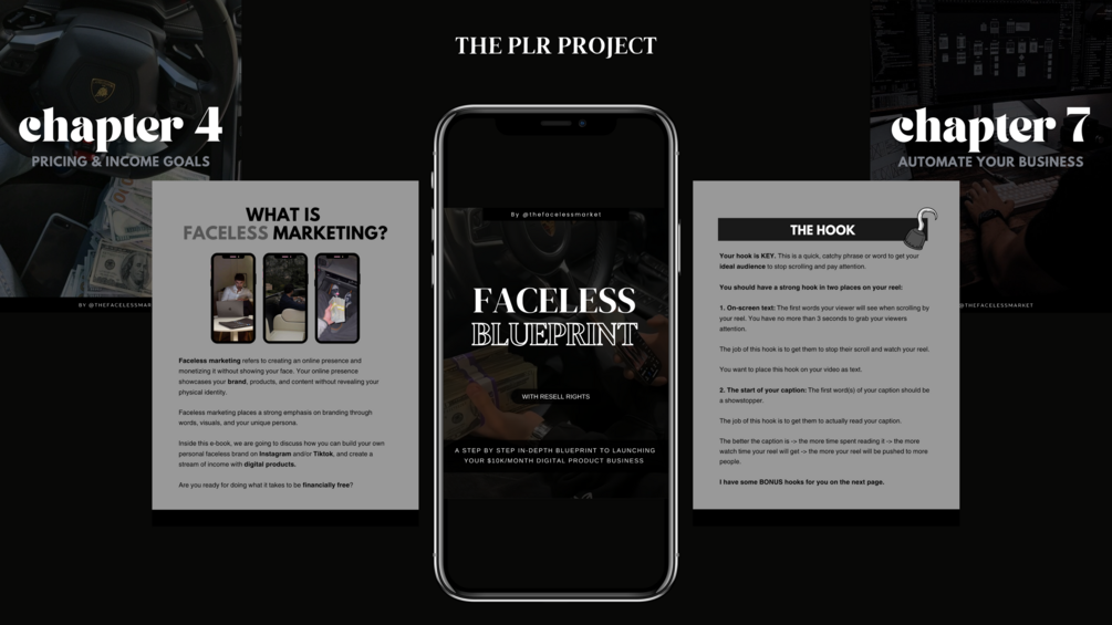 Faceless Blueprint - Full Guide