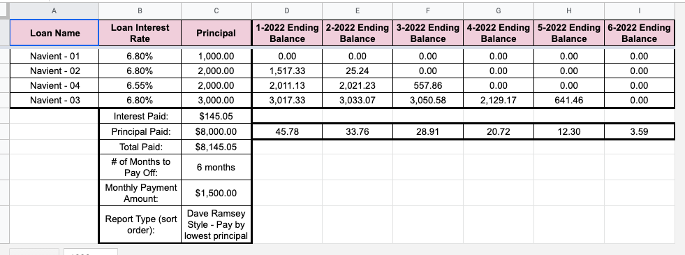 Student Loan End Date Calculator