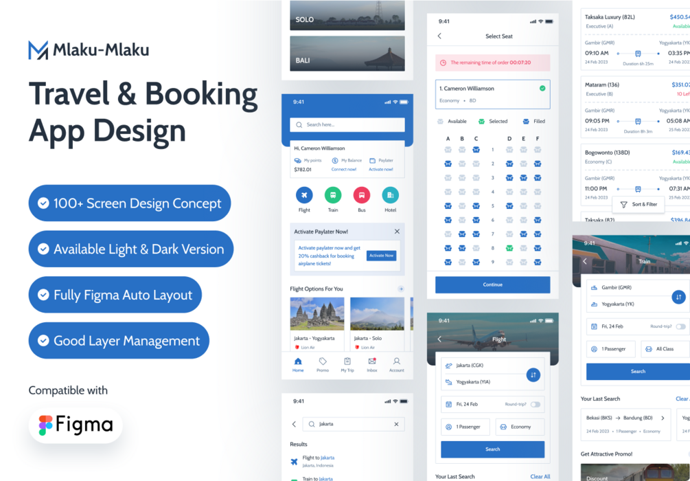 Mlaku-Mlaku - Travel & Booking App UI Kit