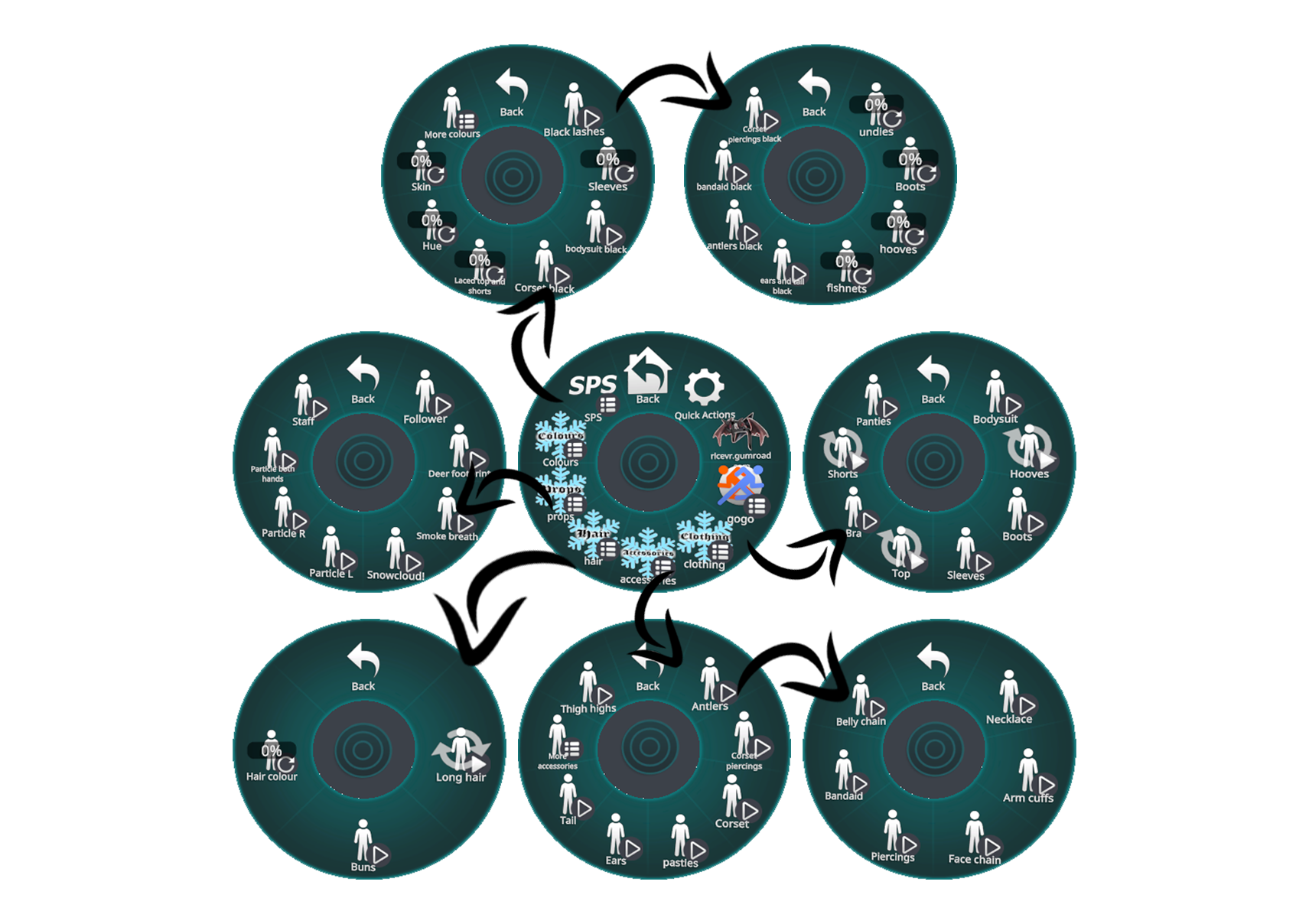 Nix - Quest - GoGo Loco