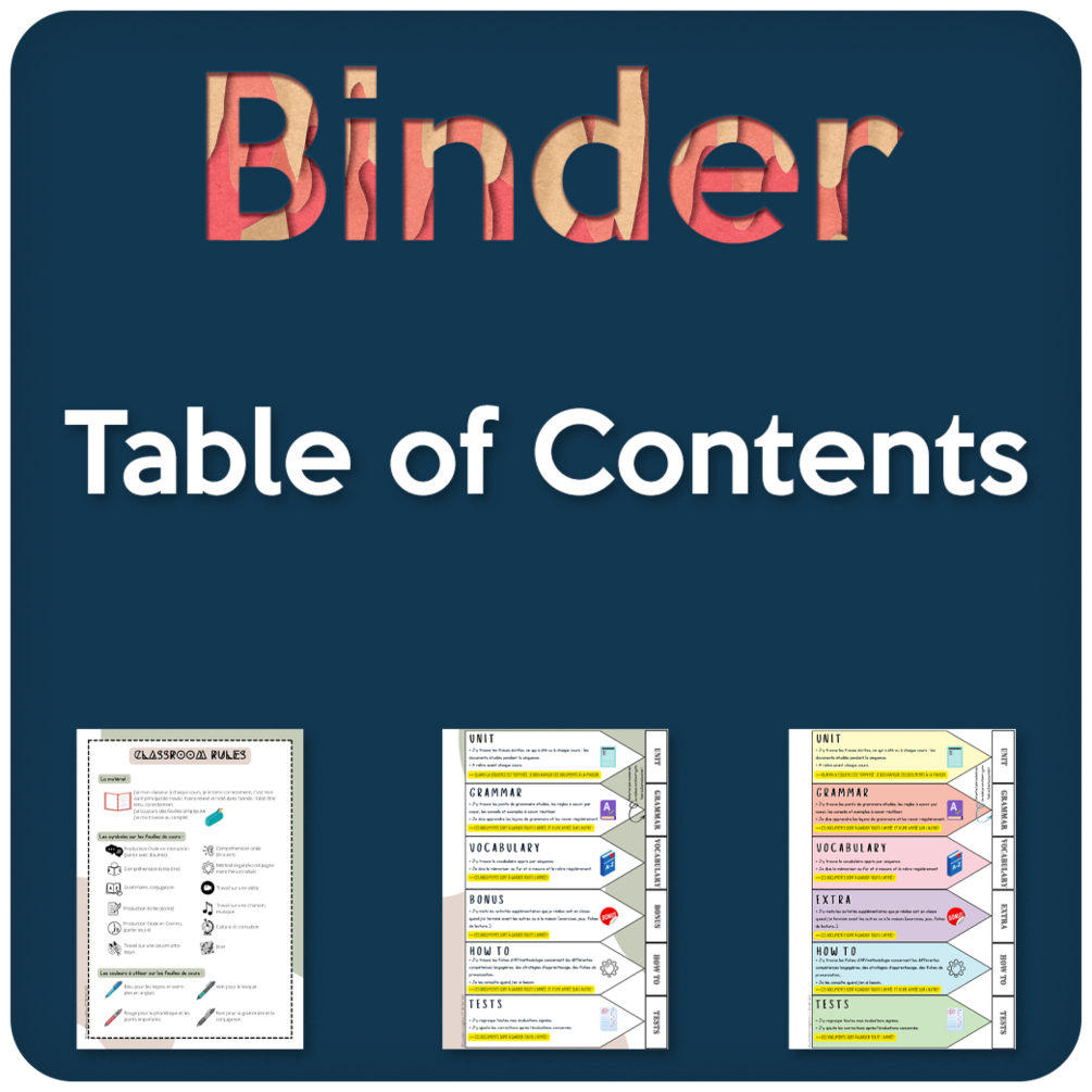 CLASSROOM DECOR – BINDER CONTENTS PAGES
