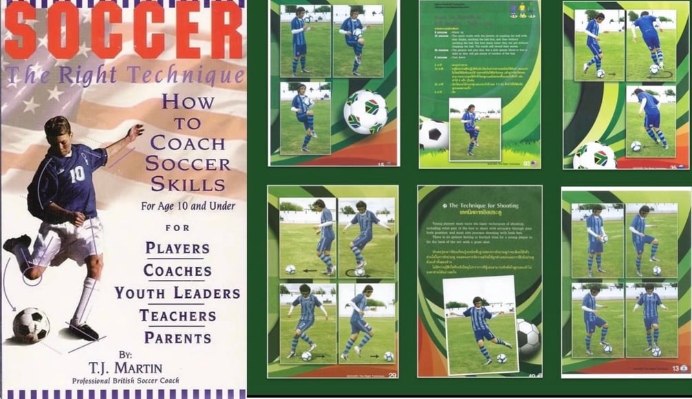 Basic football/soccer skills eBook Soccer the Right Technique