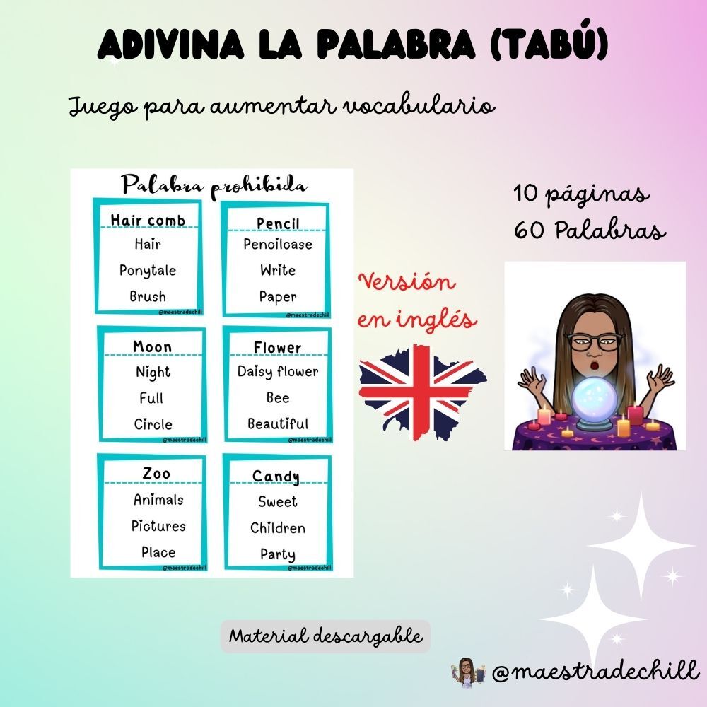 Adivina la palabra (Juego tabú INGLÉS)