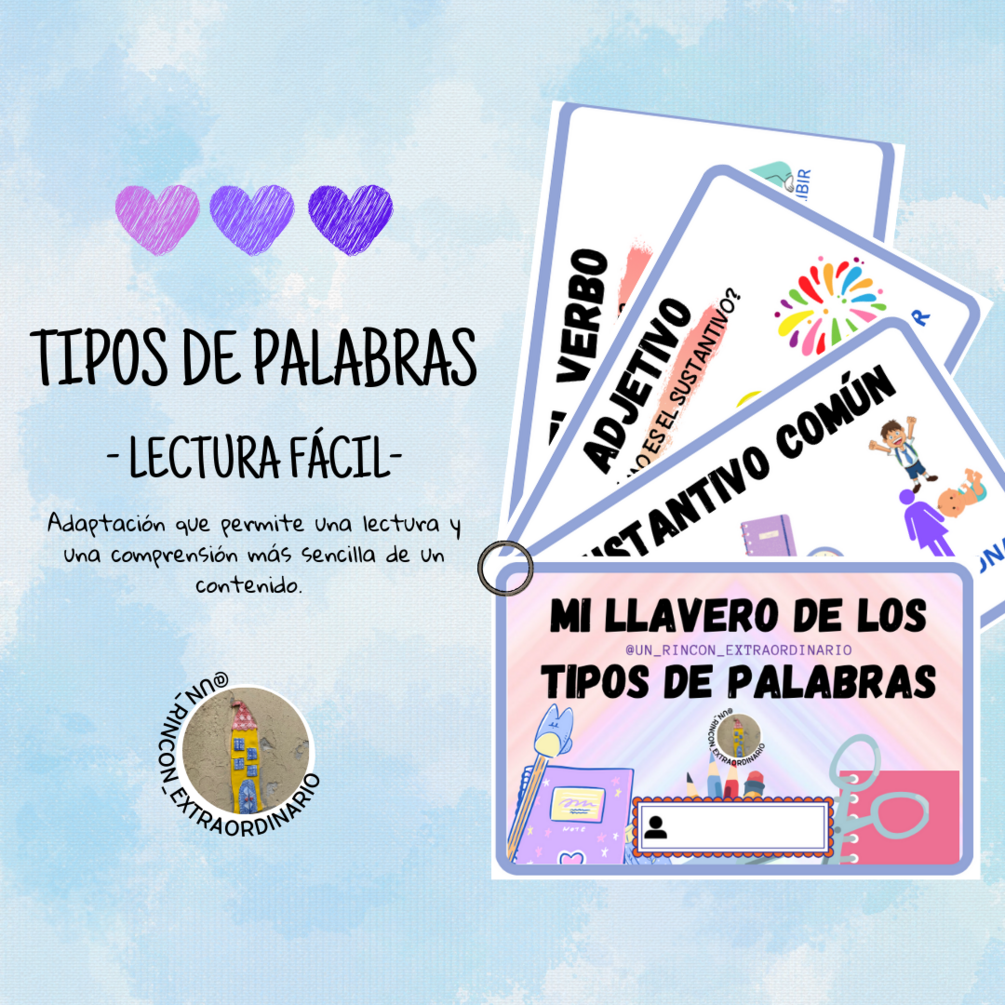 LLAVERO TIPOS DE PALABRAS