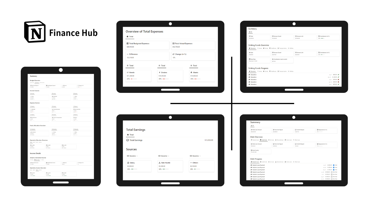 Ultimate Notion Finance Bundle