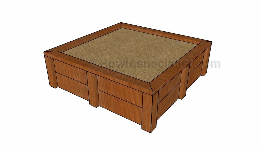 Square Raised Garden Bed Plans