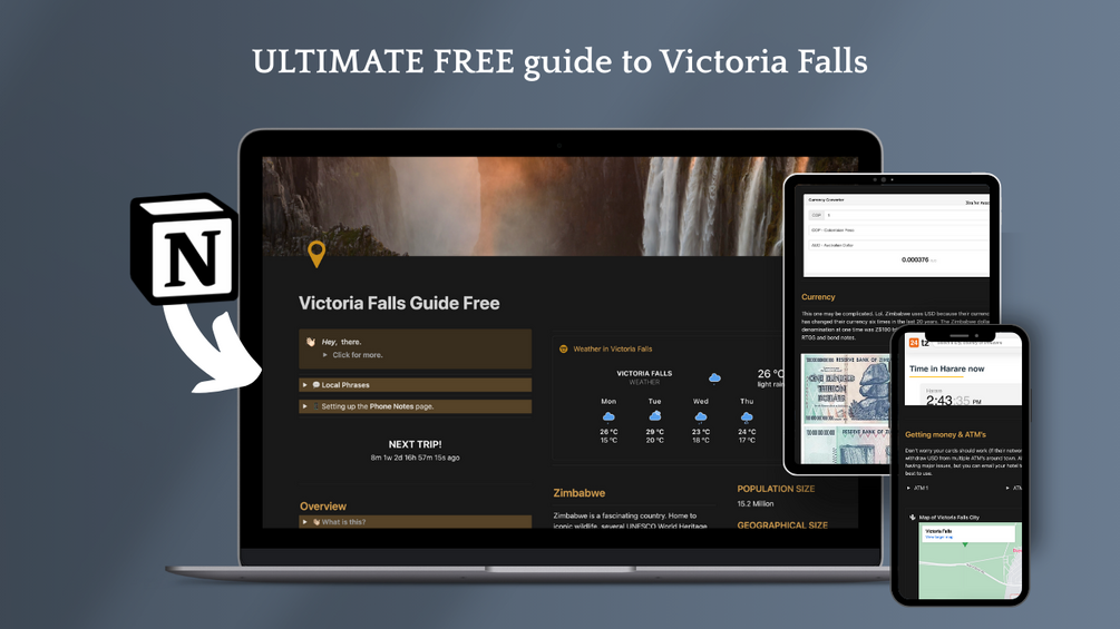 Basic Victoria Falls Guide