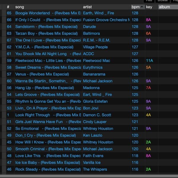 Dj Milton [The Talented One]