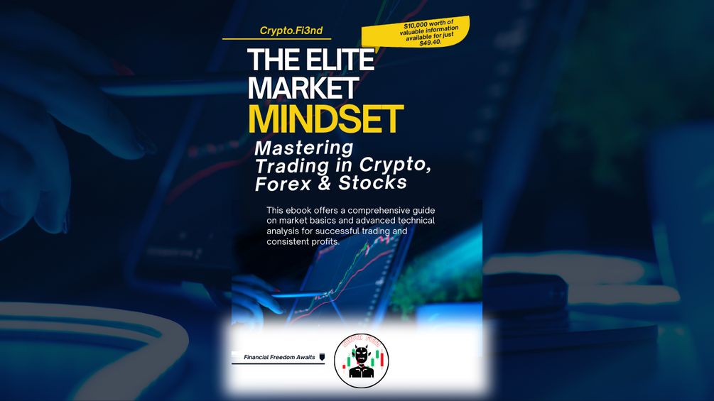 The Elite Market Mindset