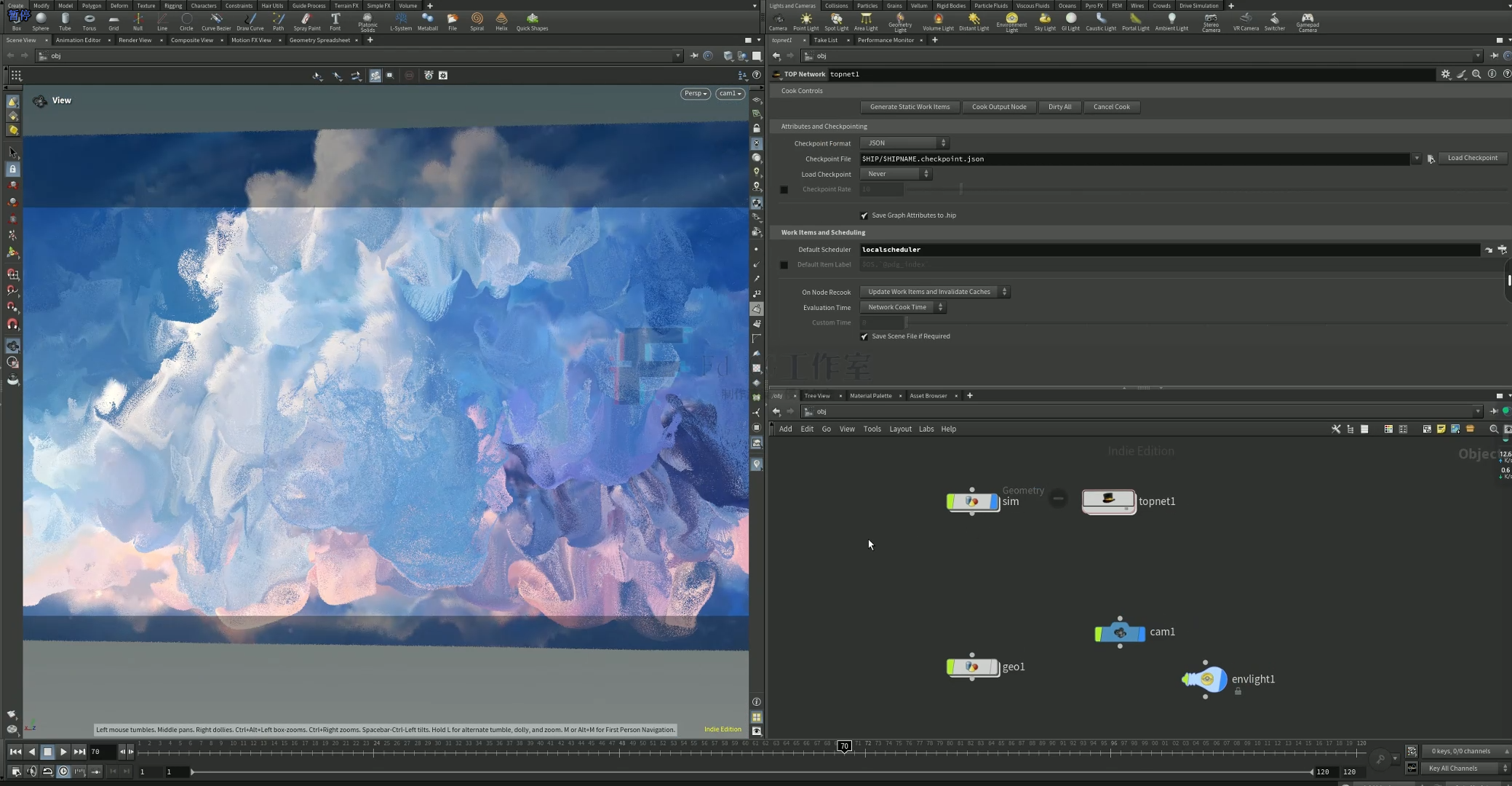Houdini particle perturbation dynamic solution