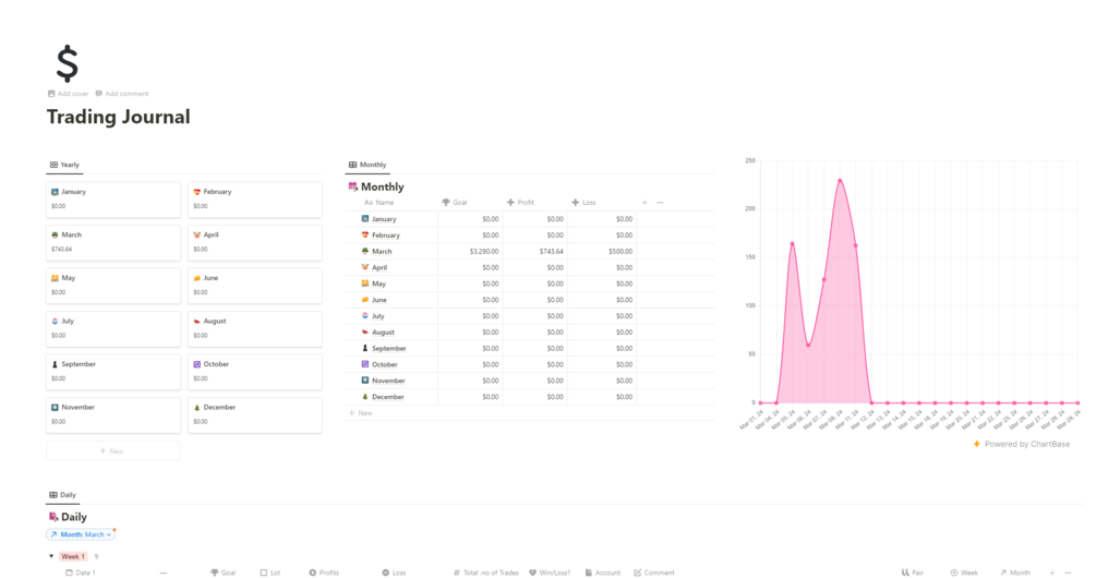 Trading Journal Notion Template