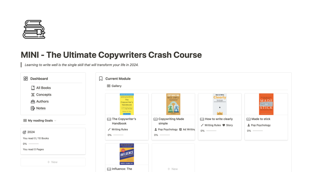 Copywriting - The Ultimate Crash Course
