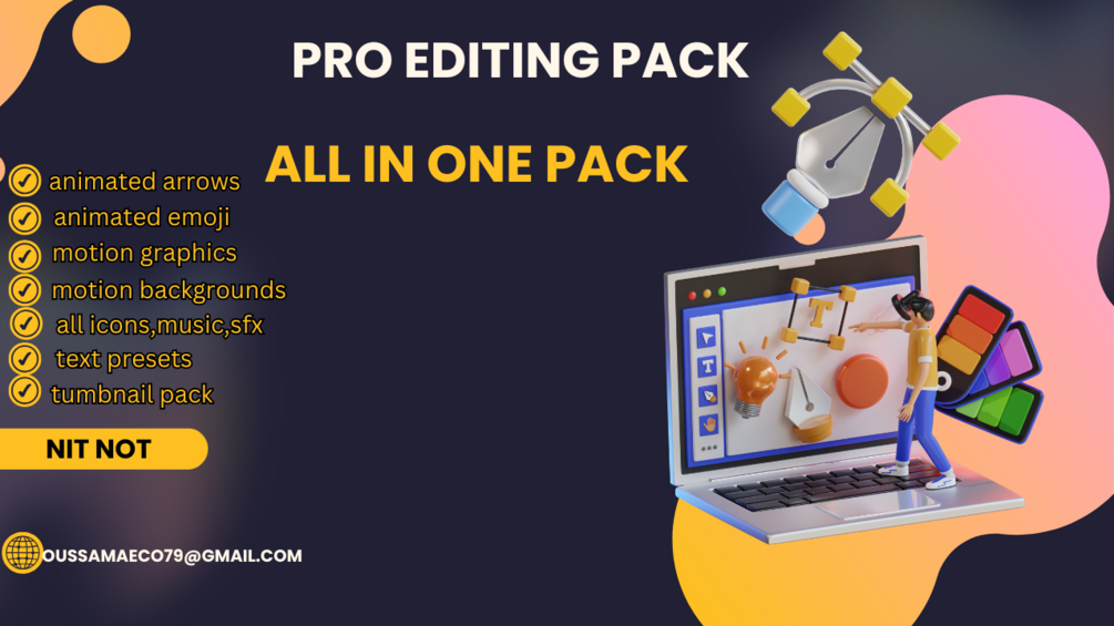 Edit with Ease: All-in-One Editing Solution