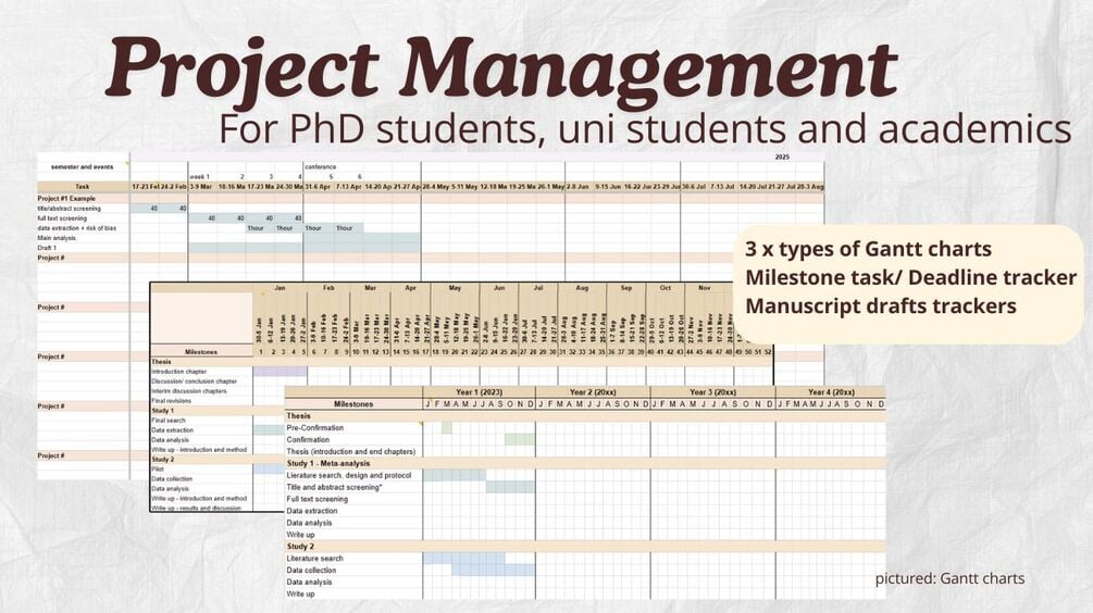 Project Management Template Collection (3x Gantt charts, Milestone and ...