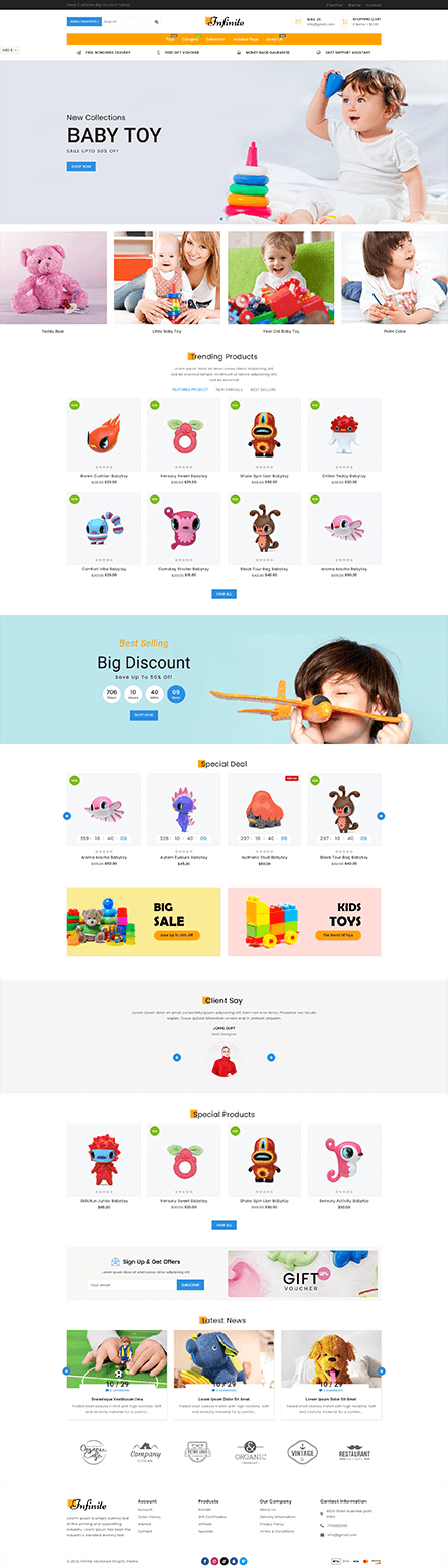 100+ Shopify Theme Bundle