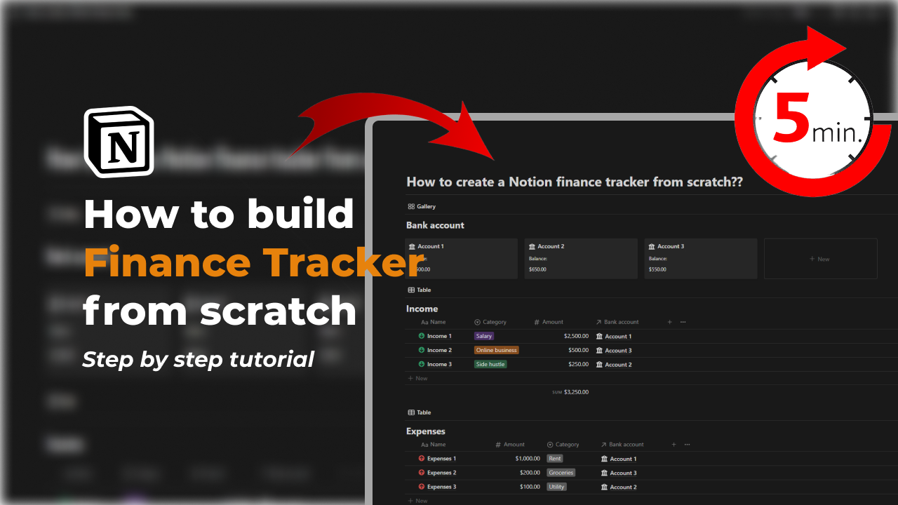 Build finance tracker system from scratch - Mohamad Aizat Bin Ismail