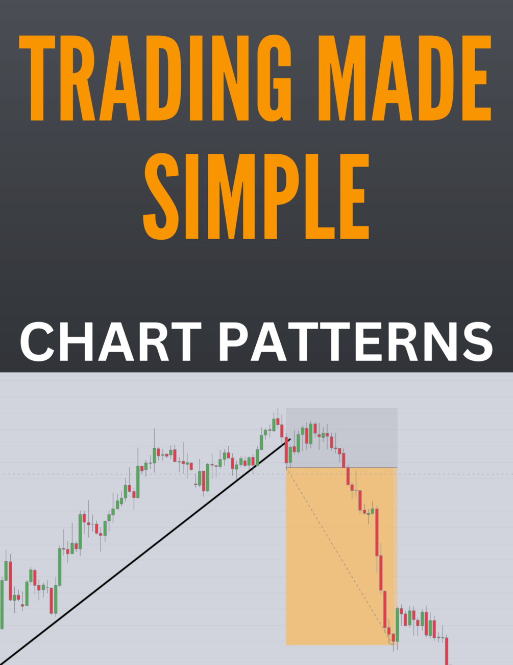 Trading Made Simple. Chart Patterns
