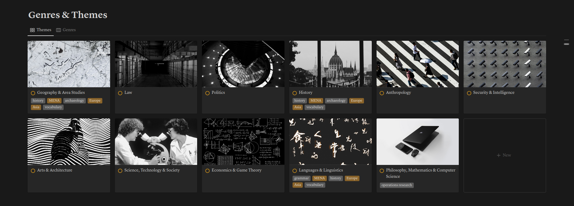 A Precisely Infinite Notion Library for Books, Reviews & Articles