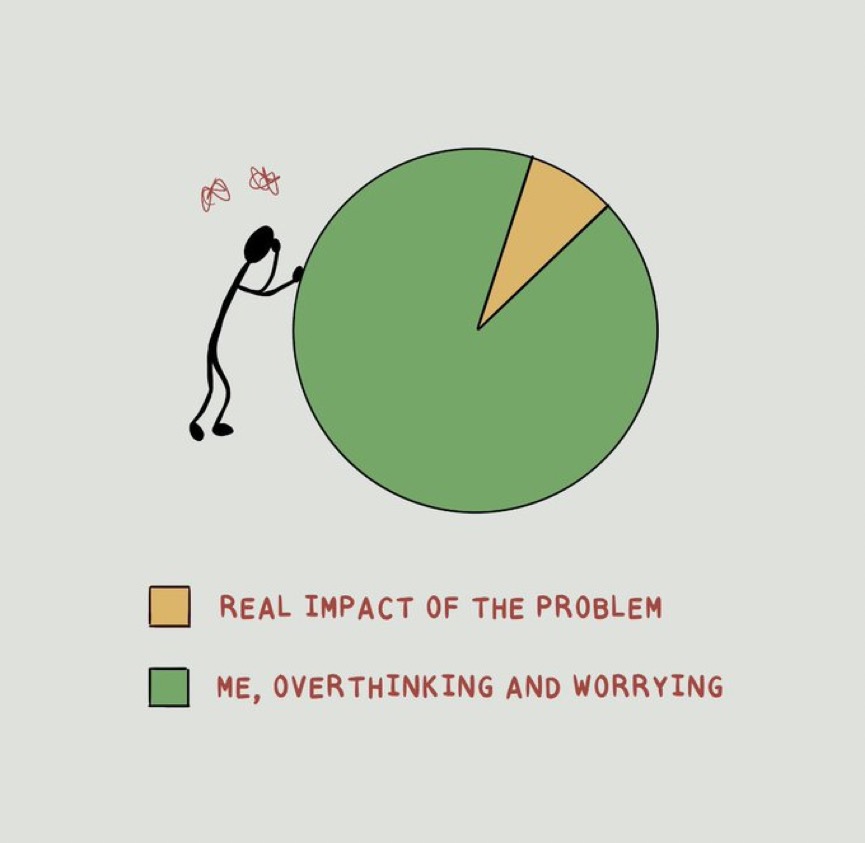 10 powerful visuals for over thinkers - The Rich Man's Mind