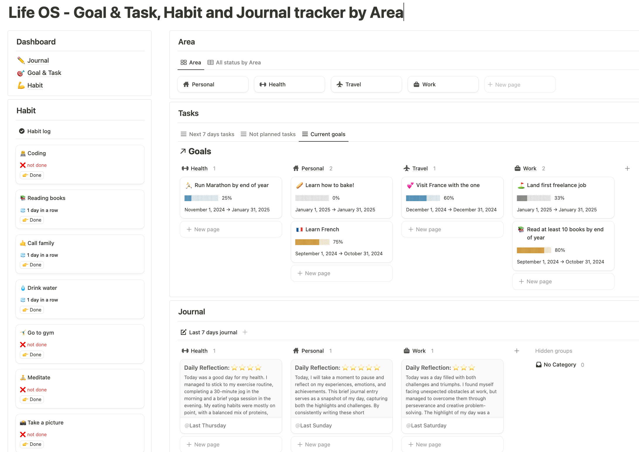 Life OS - Goal & Task, Habit and Journal tracker by Area on Notion