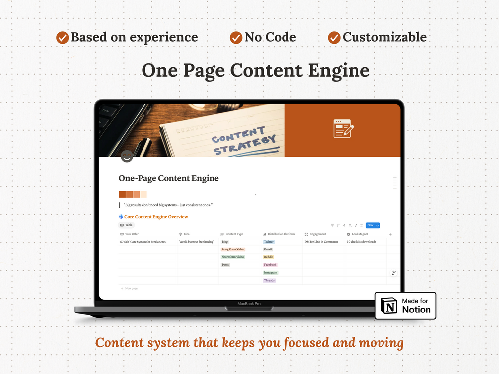One Page Content Engine Plan Notion Template