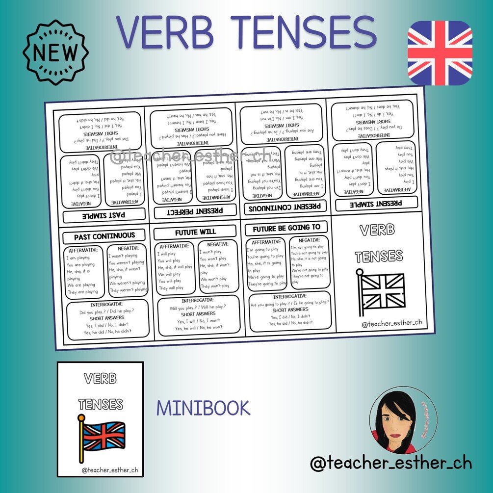 Verb Tenses Minibook