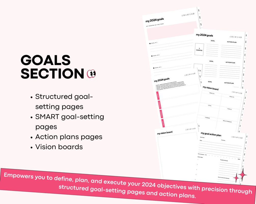 2024 Ultimate Digital Planner - Your Key to Academic Success and Good ...