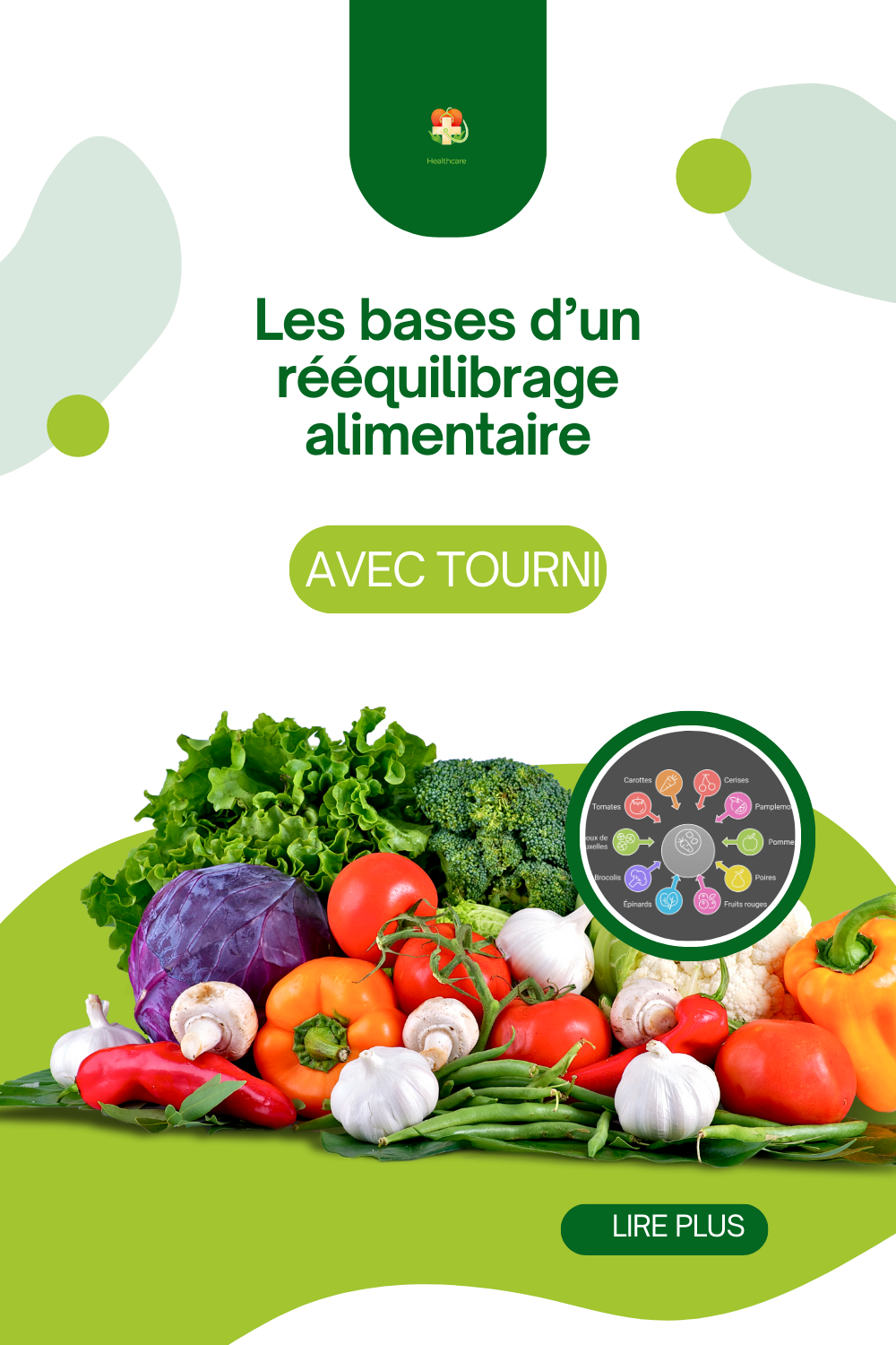 Les bases d’un rééquilibrage alimentaire