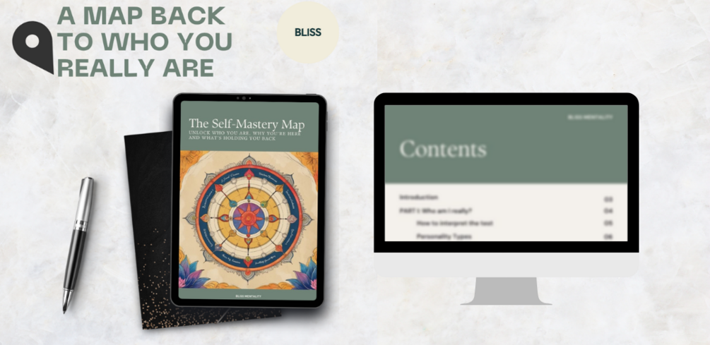 The Self Mastery Map