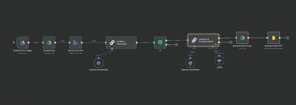 Transcript To Proposal Automation